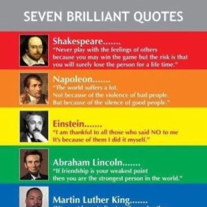 Motivational wallpaper With Quote By Legends : 7 Brilliant quotes by 7 ...