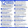Negativity : 12 Negative Thoughts holding you back - Dont Give Up World