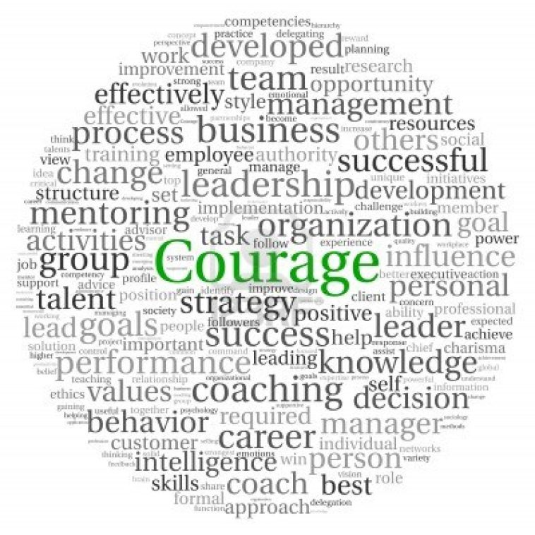 Courage Quotes Wallpaper