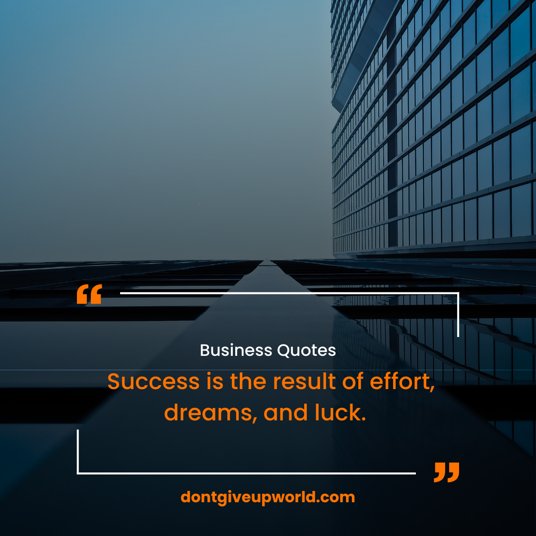 Inspirational Wallpaper on Success and Mistakes - Dont Give Up World